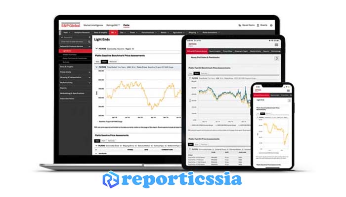 Покупка подписки Platts - reporticssia